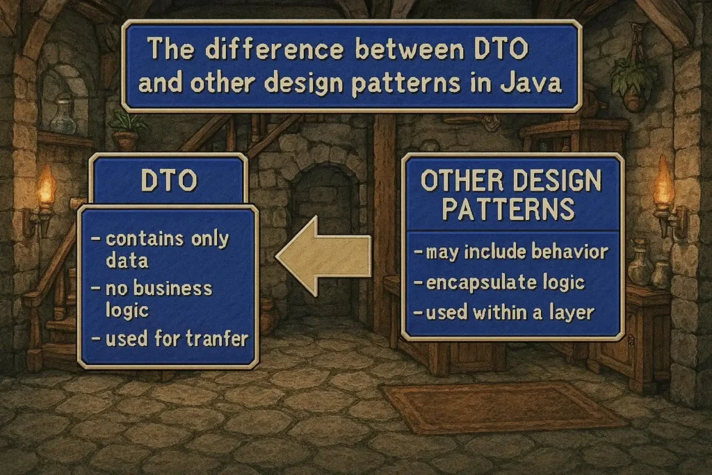 JavaのDTOとは？3つのメリットと使い方をコードで解説