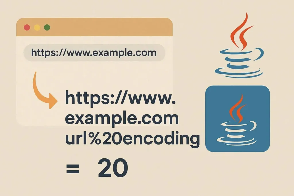 JavaのURLエンコード完全解説！3つの必須知識とトラブル回避法